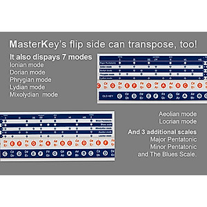MasterKey - The Finest Music Transposing Tool. Easily Transpose Notes and Chords to Any Key with No Mistakes!