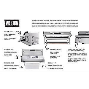 Weston 65-0901-w Pro-3500 Commercial Grade Vacuum Sealer, 15" bar, Stainless Steel