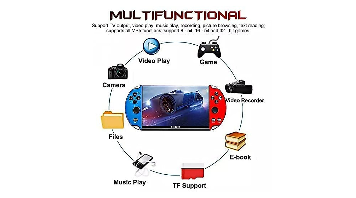 Astarama X12 Plus Handheld Game Console with 10,000 Games