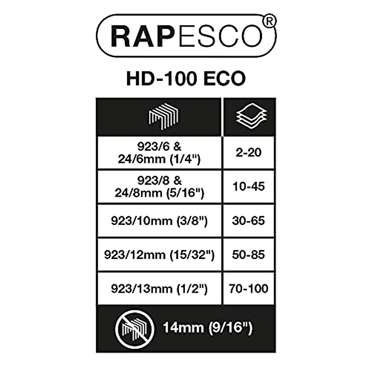 Rapesco 1391 ECO HD-100 Heavy-Duty Stapler with 2000 Type 923 Heavy-Duty 3/8" Staples, 100 Sheet Capacity, Soft White