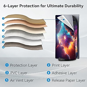 Toxxos Console and Controller Skins Cover for PS5 - Full Set of Red and Black Spider Skin Accessories