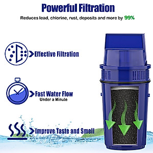 4-Pack PPF900Z Water Filter Replacement for All PUR® Pitchers & Dispensers Filtration Systems, NSF Certified, Blue