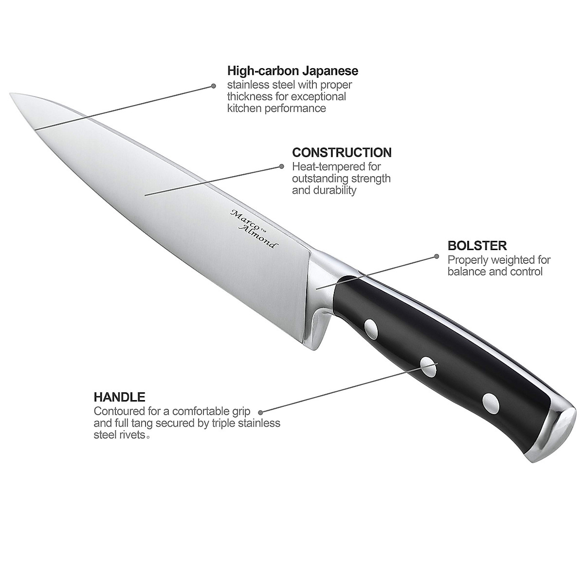 Marco Almond® Kitchen Knife Set with Block KYA31,14 Pieces Japanese Stainless Steel Cutlery Knives Block Set for Kitchen with Built-in Sharpener