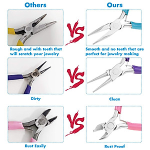 Jewelry Pliers, Shynek 3pcs Jewelry Making Pliers Tools with Needle Nose Pliers/Chain Nose Pliers, Round Nose Pliers and Wire Cutter for Jewelry Repair, Wire Wrapping, Crafts, Jewelry Making Supplies