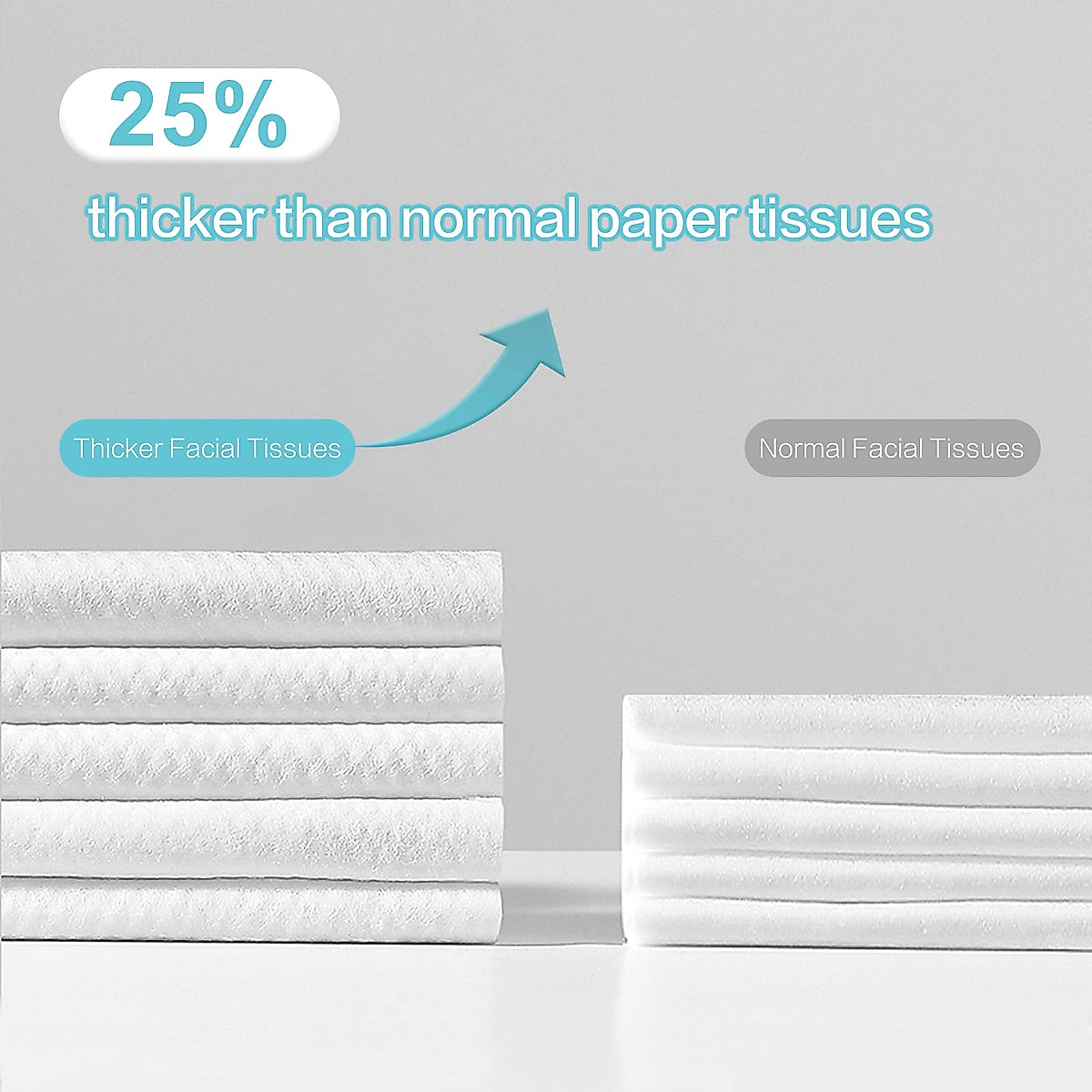 Winner Disposable Face Towel - 100% USA Cotton Face Towels, Unscented Facial Wash Cloth for Sensitive Skin, Super Soft & Thick Facial Towels, Makeup Remover Dry Wipes, 480 Count