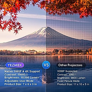 YEZMEK Native 1080P Projector with 5G WiFi and Bluetooth, 15,000 Lumen Mini Portable Projector 4K Supported, Home Movie Projector Compatible with TV Stick Smartphone & Tablet Laptop HDMI USB TF.