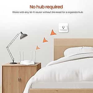 Tenda Beli Smart Plug SP3-Mini Smart Home WiFi Outlet | Works with Alexa Echo dot & Google Assisstant | Voice or App Remote Control | ETL/FCC Listed | No Hub Required,White,2-Pack