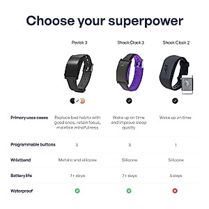 Pavlok 3 – A Personal Life Coach On Your Wrist – Practice Mindfulness and Build Good Habits – Track Your Steps, Activity, and Sleep Patterns! (SPORTS EDITION)