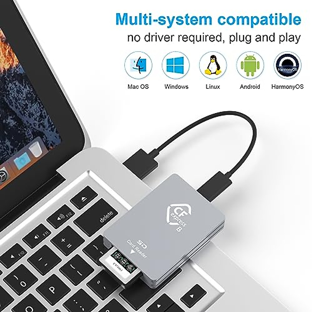 CFexpress Type B/SD Dual Slot Card Reader USB C, USB 3.2 Gen 2 10Gpbs, Compatible with CFexpress Type B Card/SD Memory Card, Aluminum CFexpress Card Adapter with USB C to USB C/USB A Cable