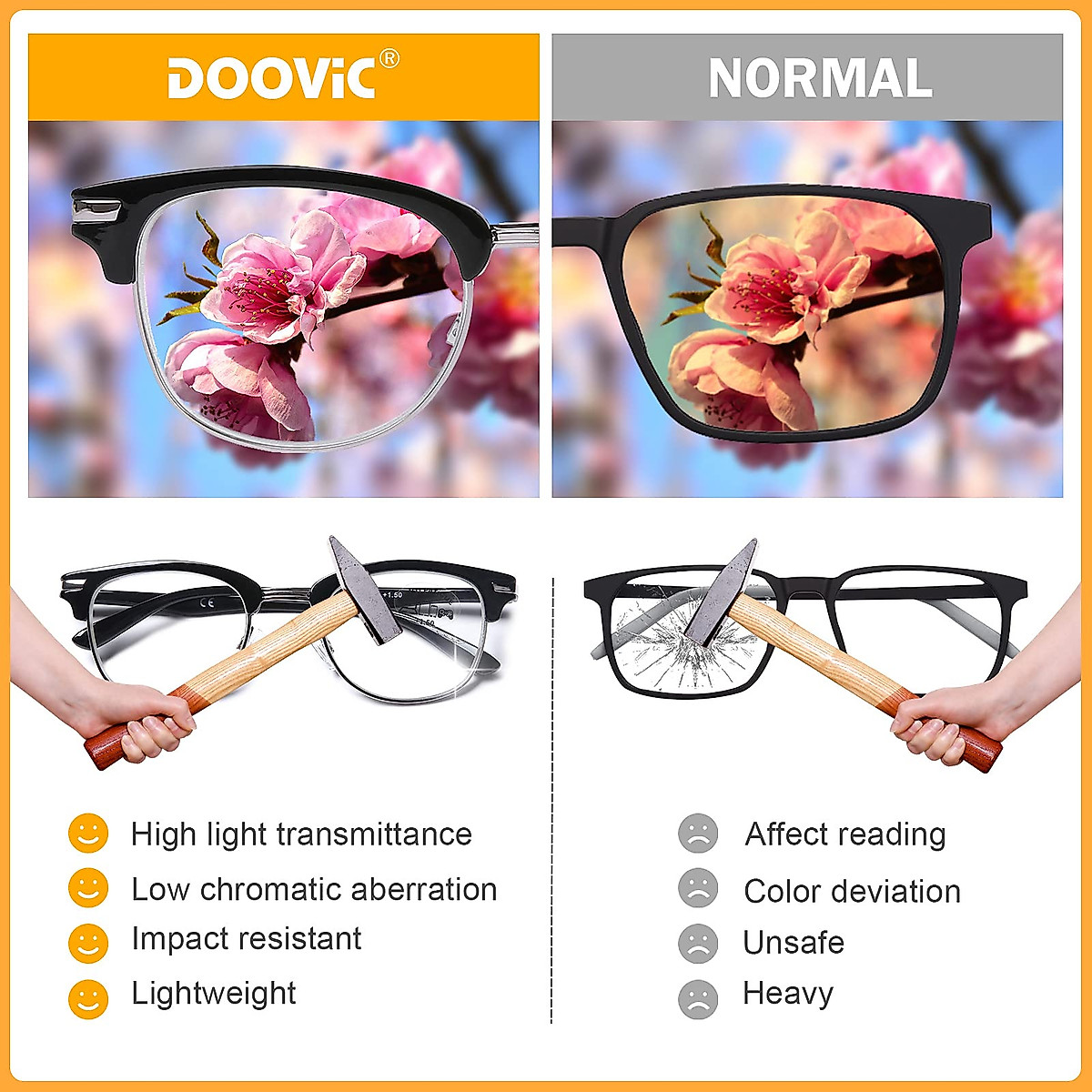 DOOViC 4 Pack Blue Light Blocking Reading Glasses Anti Eyestrain Fashion Classic Style Spring Hinge Computer Readers for Women Men 1.50 Strength