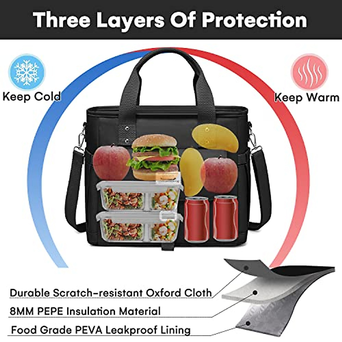 Artelaris Lunch Bag for Men Women, Large Lunch Box Tote for Work, Adult Insulated Leakproof Cooler Bag with Side Pocket & Adjustable Shoulder Strap Lunch Purse,Lunchbag for Picnic Hiking School Beach