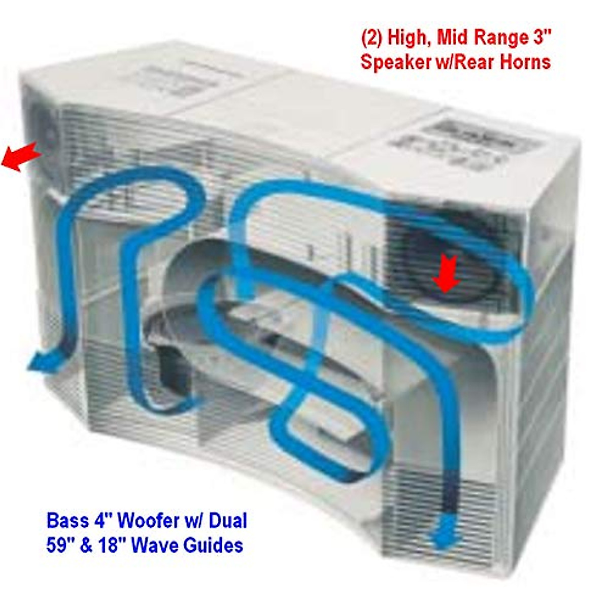 Bose Acoustic Wave Music System CD-3000, Graphite Grey Black (Renewed)