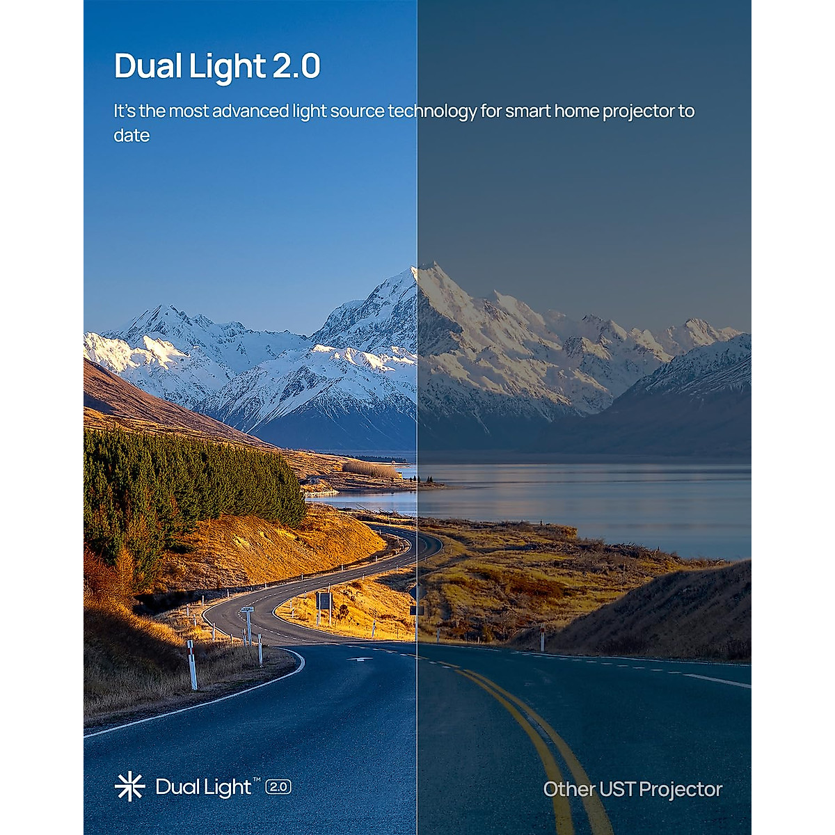 XGIMI Aura 4K UHD Ultra Short Throw Laser Projector for Home Theater, 2400 ANSI Lumens, 80% DCI-P3 & 90% Rec.709, HDR10, 60W Harman Kardon Speakers, Android TV 10.0, Wireless Casting