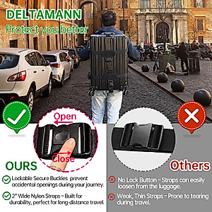 Hardcase/Carry On Trolley Luggage Backpack Conversion System Adjustable Strap