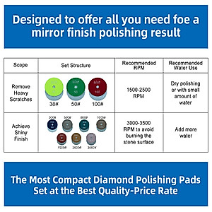 Sali 10 Pack Diamond Polishing Pads 4 Inch Wet/Dry Granite Stone Polish Pad Kit for Drill, Grinder, Polisher Polishing Pad for Concrete Marble Stone Countertop Quartz 3000 Grit