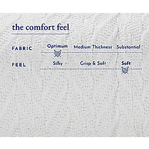 California Design Den 100% Cotton Blanket Queen Size/Full Size, Lightweight & Breathable Cotton Blanket, Herringbone Design, Soft Breathable Blanket for All Seasons (White)