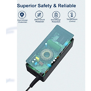 12V AC Adapter Charger for HP 2011X 2211X 2311X Dell 22" 23" 24" S2218M S2218Mc S2240M Insignia 19" 20" 24" 28" 32" LED LCD Monitor Power Supply Cord