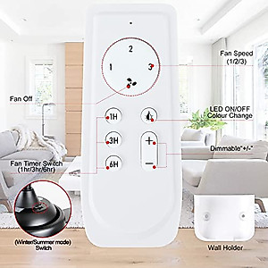 YUHAO 52 inch Black Ceiling Fan with Lights and Remote Control,Dimmable tri-Color temperatures LED,Quiet Reversible Motor,5 Blades Modern Ceiling Fans for Indoor.