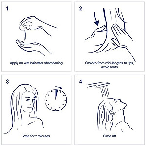 Dove Nutritive Solutions Conditioner Intensive Repair 3 oz