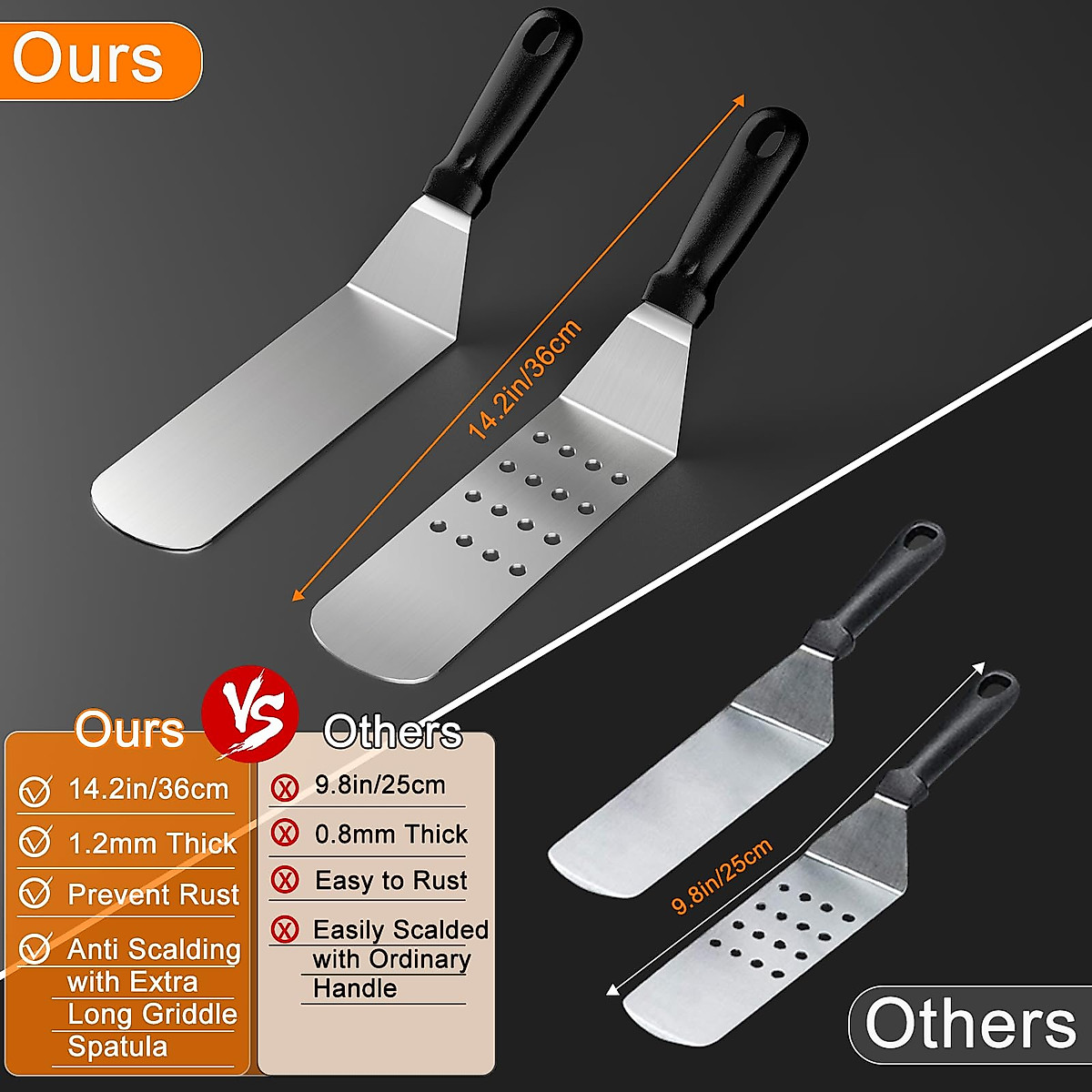 Latiret Blackstone Griddle Accessories Kit, 23Pcs Grilling Accessories Set for Camp Chef, Flat Top Griddle Accessories with Scraper, Spatula, Basting Cover, Tongs, Egg Ring, Outdoor Grill Tools