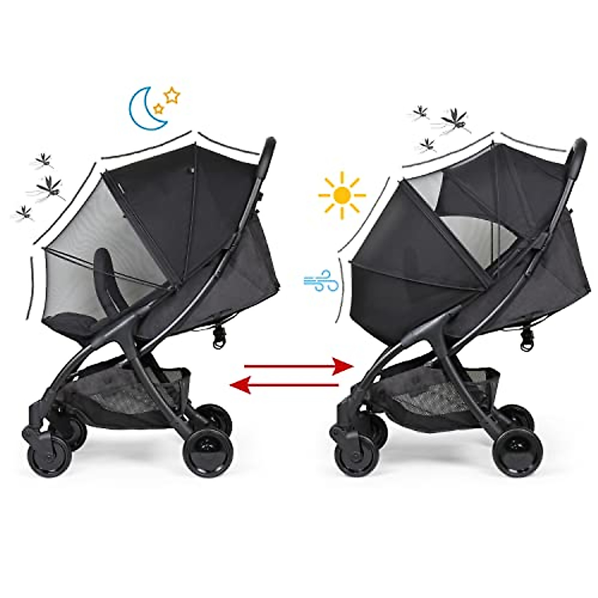 Beberoad Love 2-in-1 Mosquito Net and Sunshade for Stroller UPF50+ Sun Protection Baby Mosquito Net Mesh Net Cover for Infant with Storage Bag (Black)