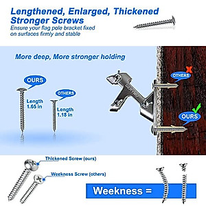 Flag Pole Holder,Flag Holder,1 inch Heavy Duty Flag Pole Bracket for House Flag Holders for Outside Metal Flagpole Mount Wall Stainless Steel Brackets Mounting Outdoor Aluminum Mount Silver 1 Pcs