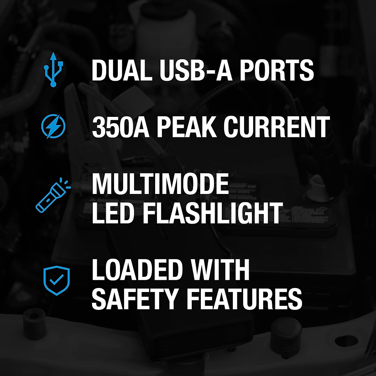 Type S 1000A 12V 6.0L Jump Starter Power Bank with Dual USB Charging and 8,000 mAh Power Bank - Blue