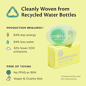 Cocofloss Woven Dental Floss, Travel Sampler, Dentist-Designed Oral Care with Coconut Oil, Waxed, Vegan, Kid-Friendly, 4 Minis in Mint, Coconut, Orange, Strawberry (8 yd Each)