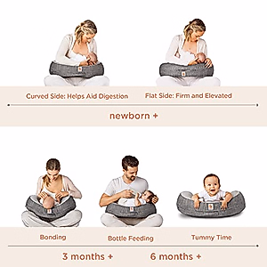 Ergobaby Natural Curve Nursing Pillow with Strap, Grey