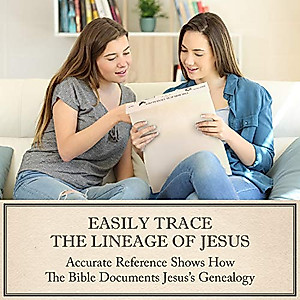 Shannon Roddy The Biblical Genealogy Chart, Family Tree from Adam to Jesus, Books of the Bible Timeline Chart, Gift for Pastors (2 Pack)