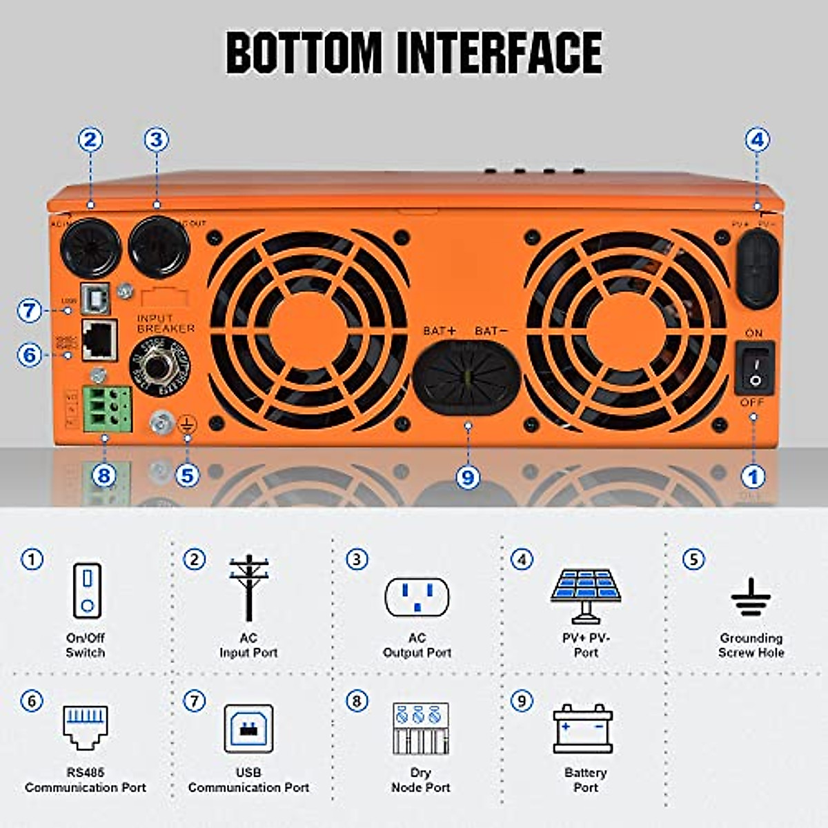 ECO-WORTHY All-in-one Solar Hybrid Charger Inverter Built in 3000W 24V Pure Sine Wave Power Inverter and 60A MPPT Solar Controller for Off-Grid System
