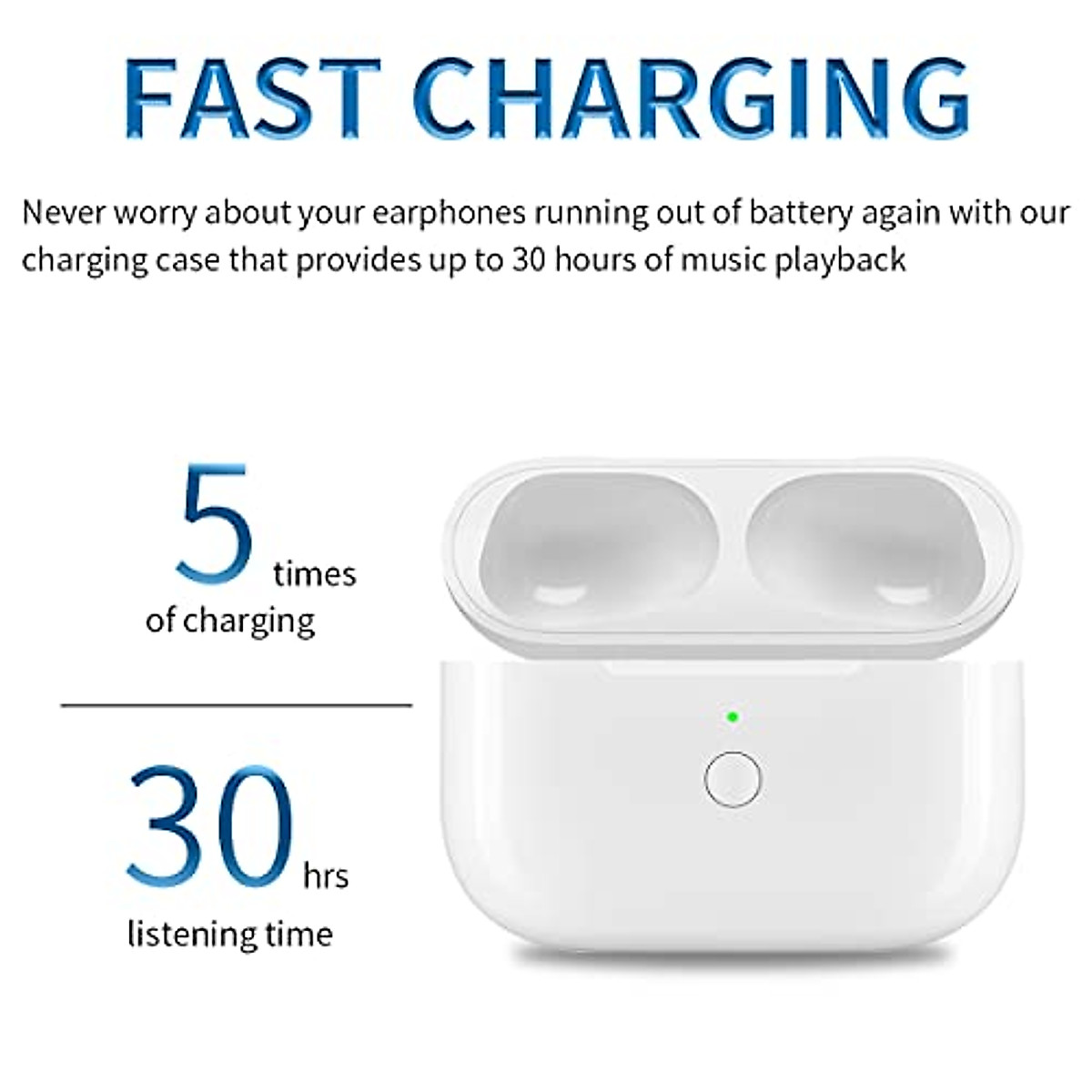 Wireless Charging Case Compatible for AirPods Pro, Charger Replacement Cases Compatible with AirPods Pro, Support Bluetooth Pairing and Sync Button(Earbuds Not Included)