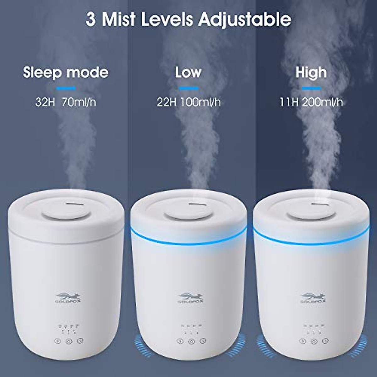 Cool Mist Humidifiers for Bedroom with Night Light, 2.2L Water Tank Essential Oil Diffuser Humidifier for Baby Home and Plants, Quiet Ultrasonic Air Vaporizer, Easy Fill and Clean Safety Shut-off