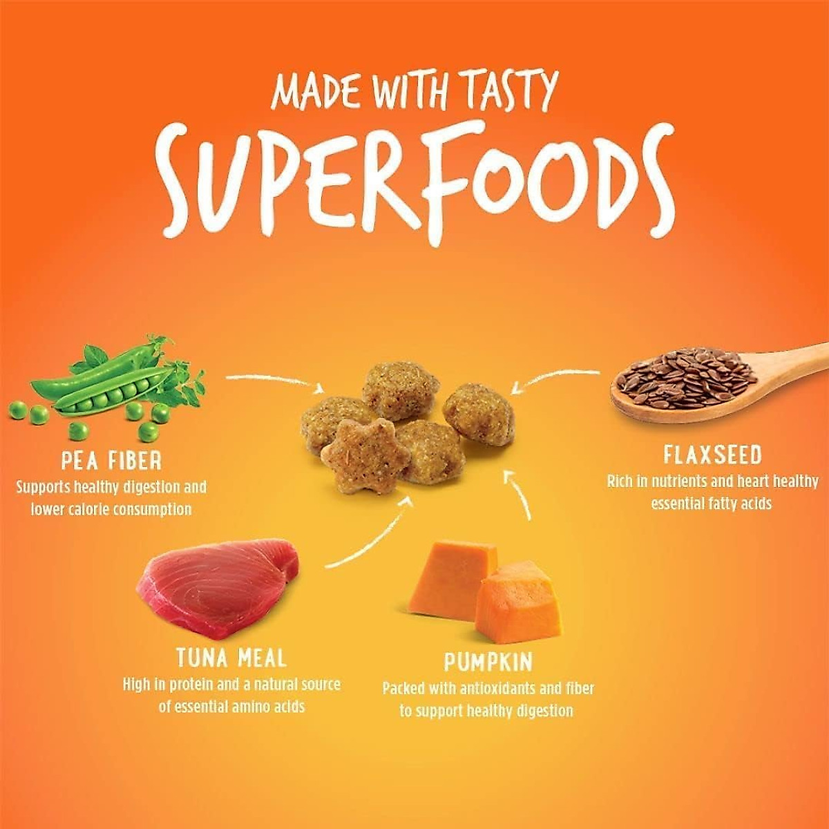 Fruitables Cat Treats | Crunchy Cat Treats | Healthy Low Calorie Cat Treats Packed with Protein | Free of Wheat, Corn and Soy | 2.5 oz (Pack of 3)