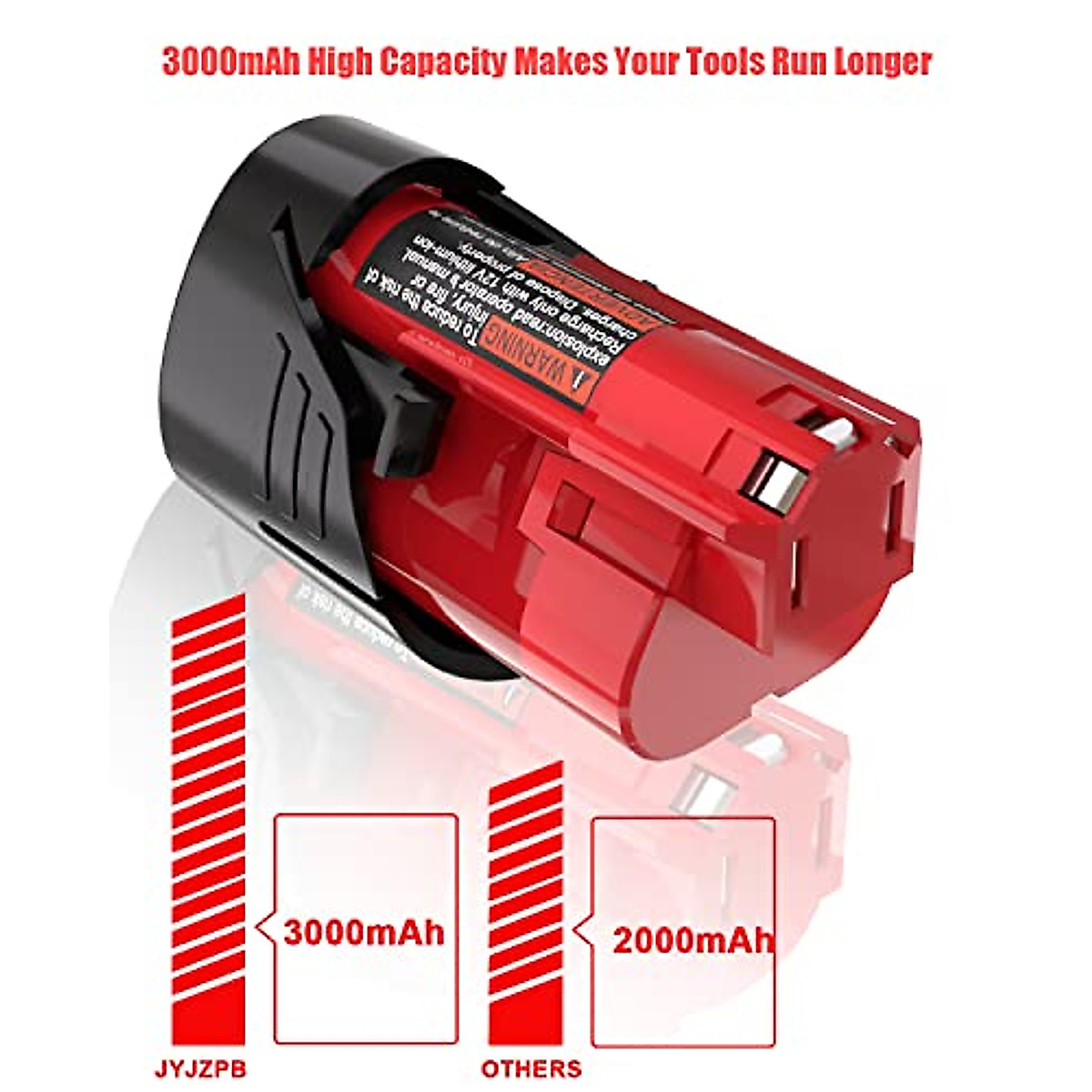 JYJZPB 2 Pack 3000mAh 12V Lithium Battery Replace for Milwaukee 12V Battery, Compatible for Milwaukee M12 Battery 12 Volt Cordless Tools 48-11-2401 48-11-2412 48-11-2411 48-11-2420 48-11-2440