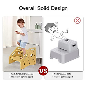 Nursery Step Stool for Kids, 2 Step Toddler Step Stool with Openwork Stars, Toddler Potty Training Step Stool, Kitchen Step Stool with Non-Slip Step Treads and 4 Cutout Handles, Toddler Step Stool