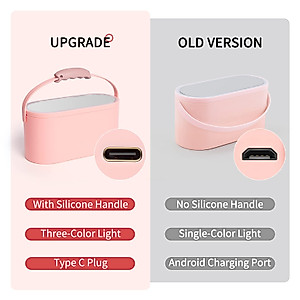 Buqikma Portable Makeup Bag with Light Up Mirror and Silicone Handle