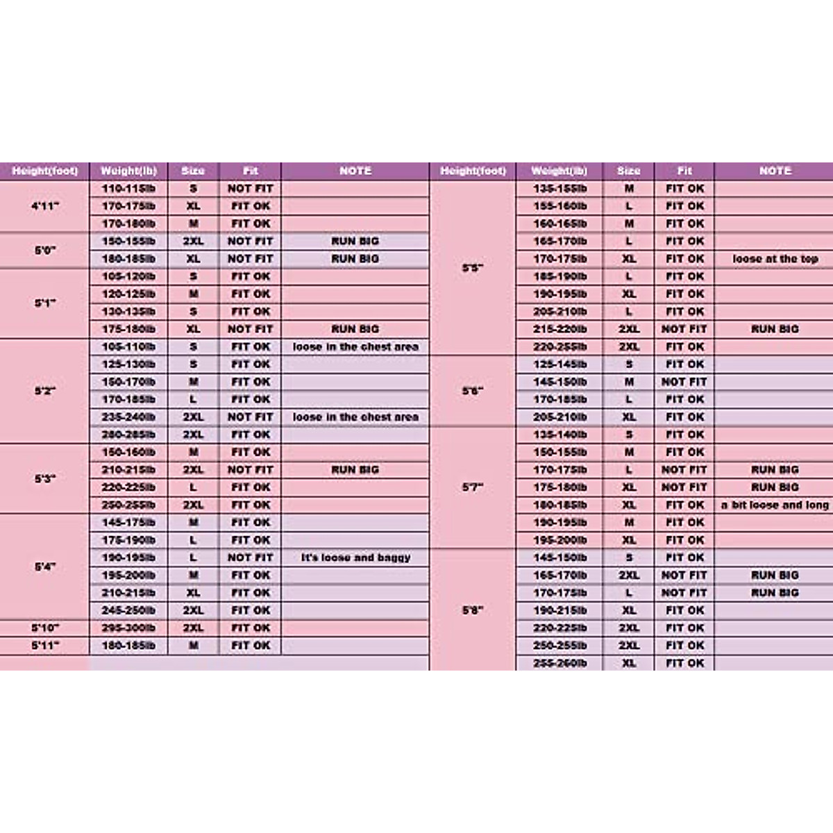 GRACE KARIN Women Sleeveless A Line Wedding Guest Dress Lace Fit and Flare Swing Dress XL Purple Red