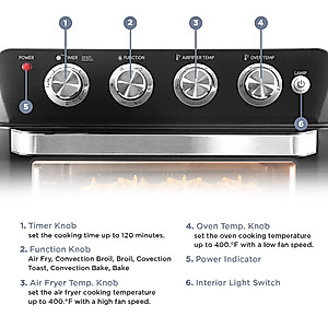 Elite Gourmet EAF9100 Maxi-Matic Electric Fryer Oven, Oil-Less Convection Oven Extra large 25L Capacity, Grill, Bake, Roast, Air Fryer, 1640-Watts, Black, 16.88