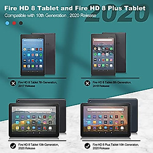 All New Fire HD 8 Tablet Case, Tablet Case Fits Kindle Fire HD 8 & 8 Plus Tablet (8”12th/10th Generation, 2022/2020 Release), Ultra Light Slim Fit Cover, Not Suit Kindle for 2017/2018 Release-Red