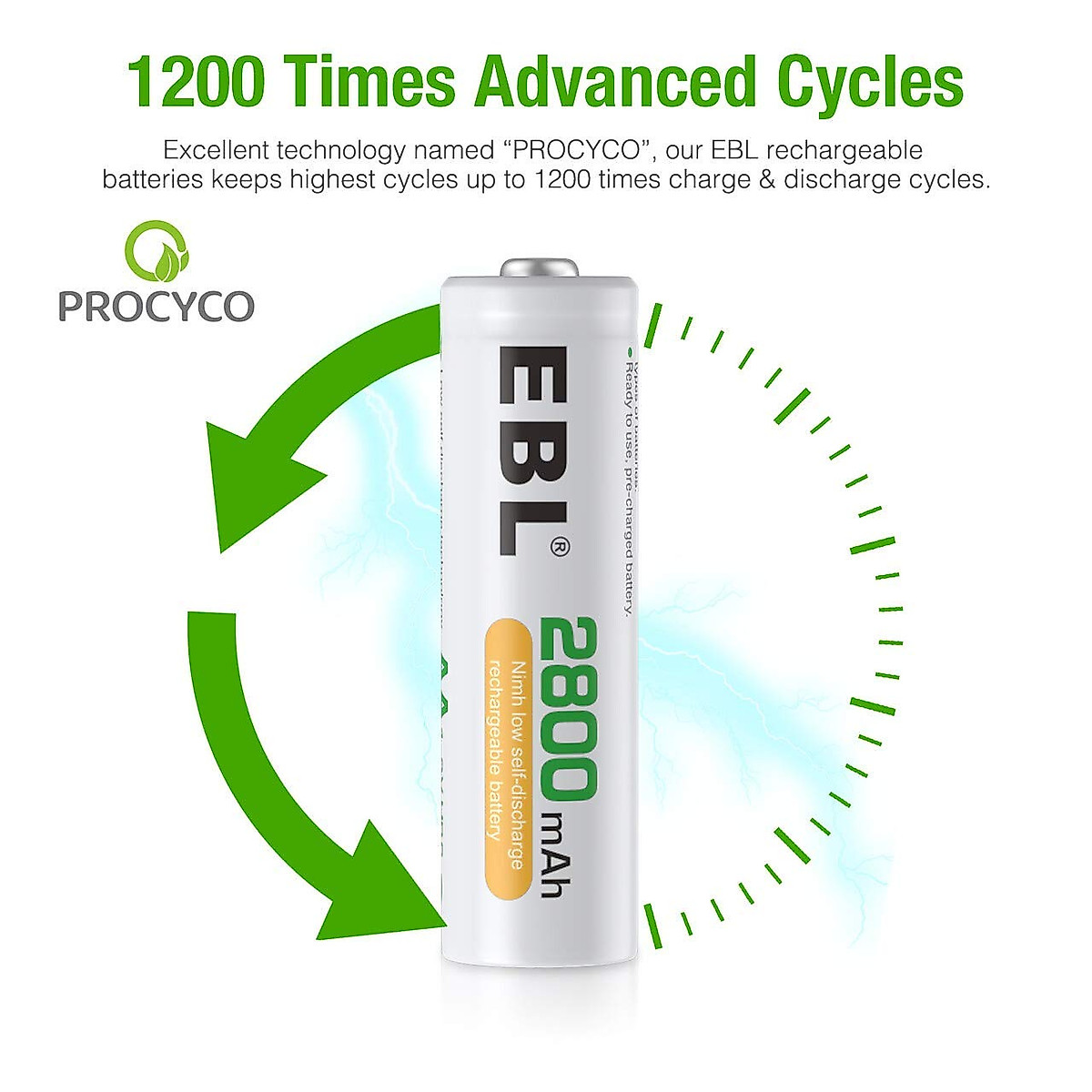 EBL Rechargeable AA Batteries 2800mAh (12 Pack) and AAA Ni-MH Rechargeable Batteries 1100mAh (4 Pack) with 8-Bay AA AAA Individual Battery Charger