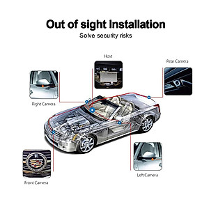 WeniChen 360 Degree Bird View Car Parking Assistance Panoramic View All Round 4 HD Camera System with DVR Parking Monitoring Driving Record for All Car