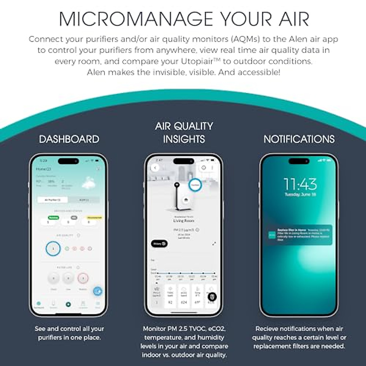 Alen Air Purifier BreatheSmart 45i HEPA with Pure Filter for Large Rooms up to 1600 Sq. Ft. - Perfect for Bedrooms - Captures Allergens, Dust, & Mold