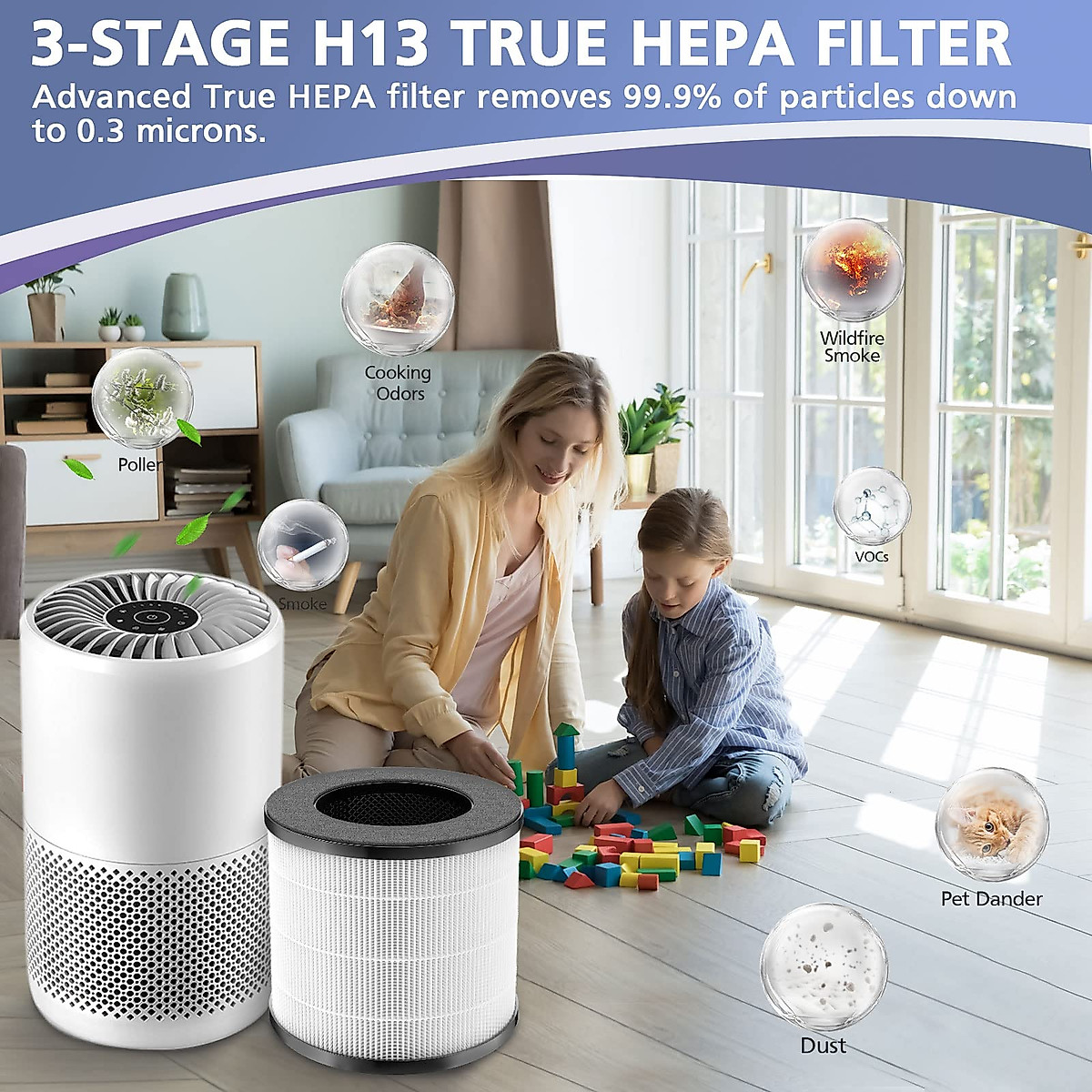Cayman 608/320 Filter Compatible with Okaysou Cayman 608/320 Air Purifie-r, 3-in-1 True HEPA, High-Efficiency Activated Carbon, Pre-Filter for Cayman 608 & Cayman 320, 2 Pack