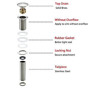 SWHYGER Pop Up Drain Assembly Brushed Nickel,Bathroom Sink Drain with Removable Brass Strainer Basket Without Overflow Vessel Basin Sink Drain Stopper,83606BN.