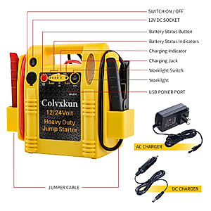 Colvxkun 2800/1400 Peak Amp 12V/24V Jump Starter,Can Start Trucks, excavators, transporters and Other Heavy Vehicles.Auto Battery Booster,Power Station with DC/USB Outputs,LED Work Light
