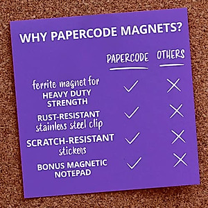 Papercode Magnetic Clips for Whiteboard & Fridge - 12 Pack Scratch-Free Refrigerator Magnet Clips Heavy Duty for Organizing & Decorating Kitchen or Office with Free Notepad
