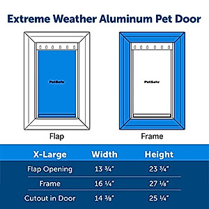 PetSafe Extreme Weather Dog and Cat Door - Aluminum Frame Pet Door - X-Large