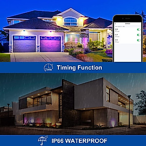 Pesken Smart Flood Light Compatible with Alexa&Google Assistant