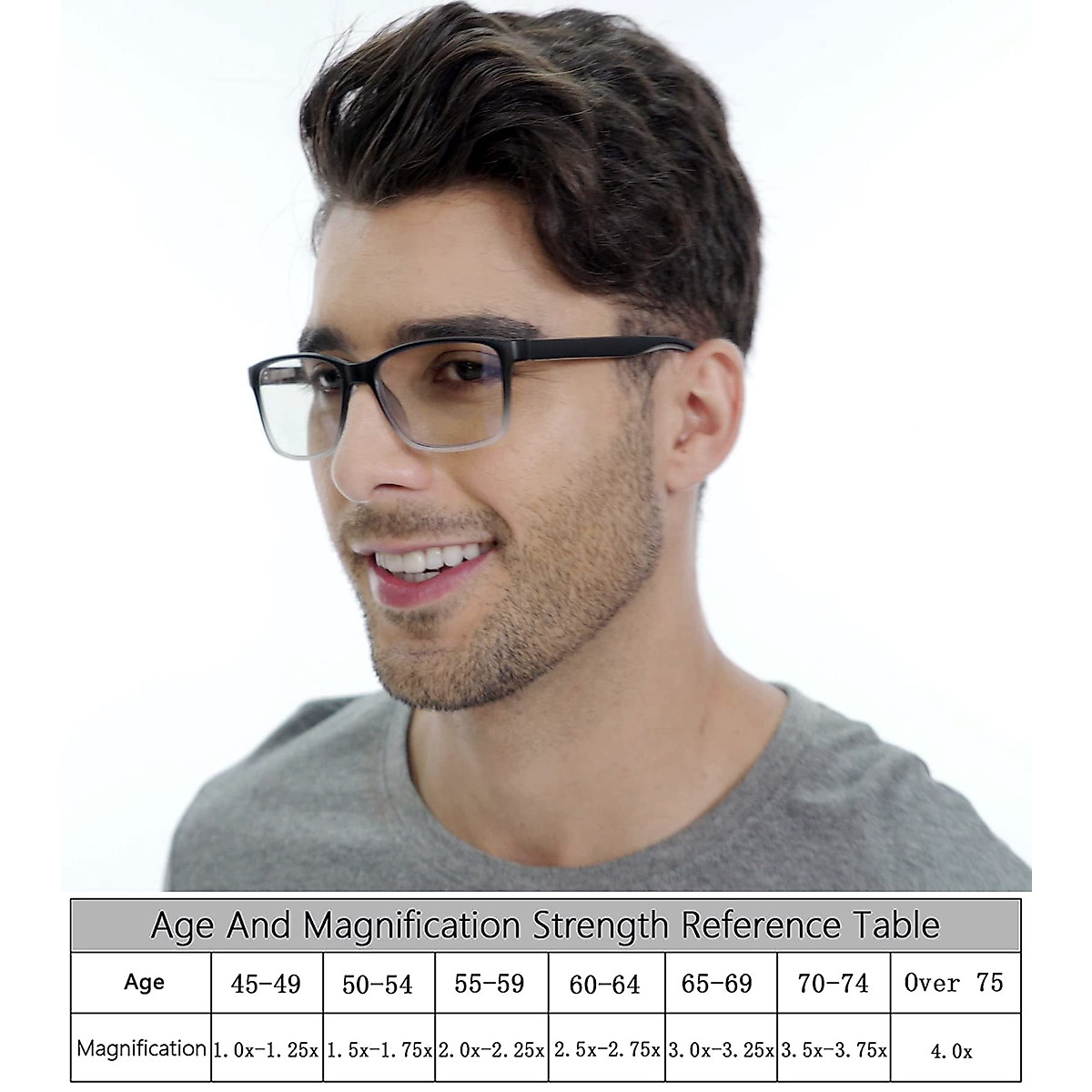 Reading Glasses for Men 4-Pack Stylish Computer Readers with Spring Hinges, Anti Glare/Eye Strain Filter UV Ray Blue Light Blocking Two-Tone Reader Eyeglasses,+1.5 Magnification Strength